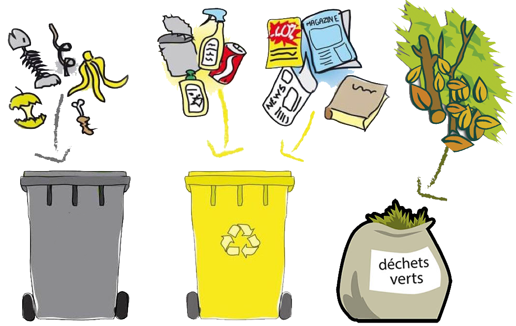 Tri sélectif et ramassage des déchets – Ville de La Fère